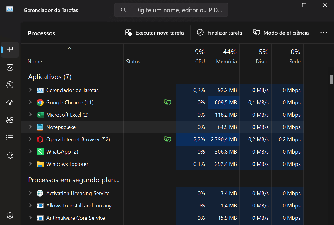 Domine o Gerenciador de Tarefas do Windows e otimize seu PC